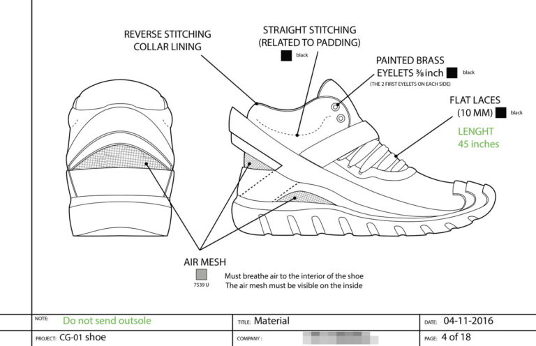 Ultimate Guide: How to Start A Sneaker Brand | Italian Shoe Factory