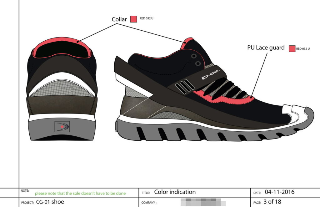 Ultimate Guide: How to Start A Sneaker Brand | Italian Shoe Factory